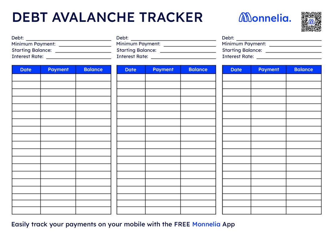Debt Avalanche Printable Worksheet - Free PDF Download